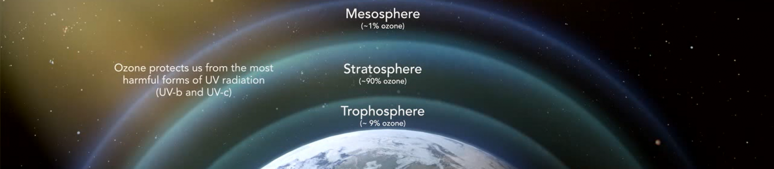 Ozone – Biotek Ozone